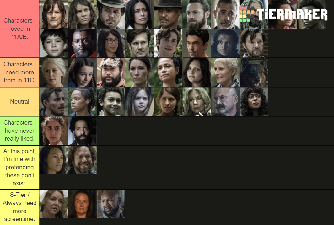 TWD Season 11 Characters Tier List (Community Rankings) - TierMaker