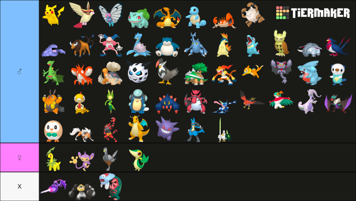 Ash's Pokemon Tier List (Community Rankings) - TierMaker