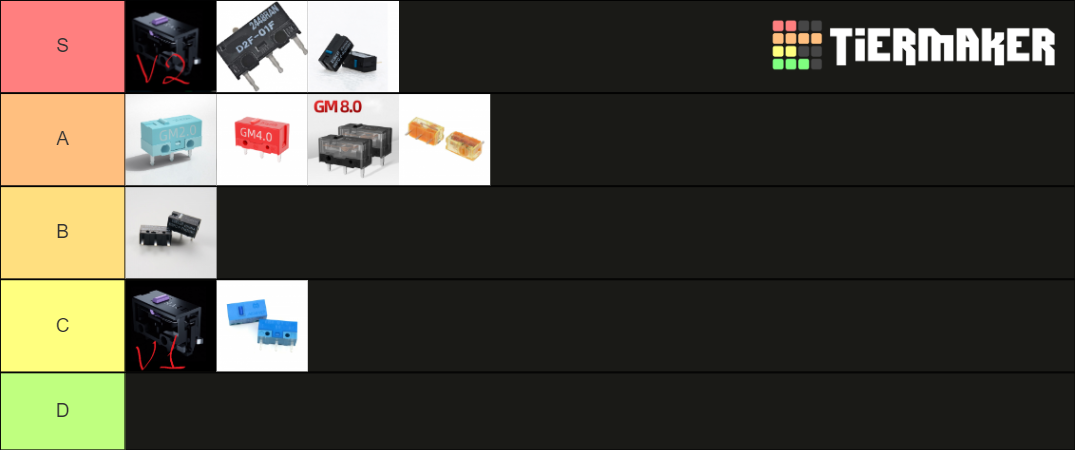 Mouse Switches Tier List (Community Rankings) - TierMaker