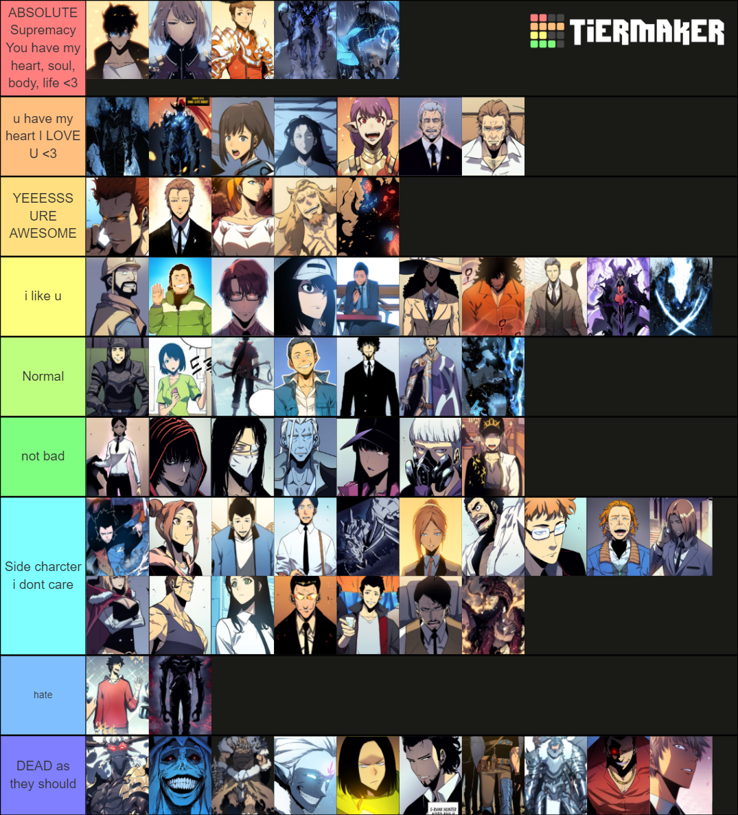 Solo | Leveling | Characters Tier List (Community Rankings) - TierMaker