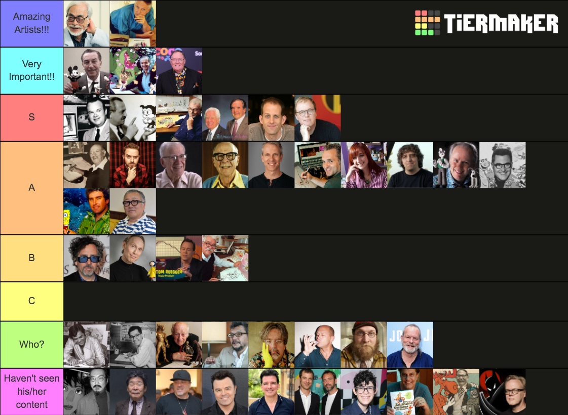Famous Animators of All Time Tier List (Community Rankings) - TierMaker
