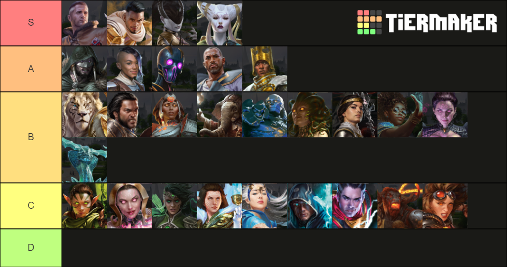 Magic Arena avatars Tier List (Community Rankings) - TierMaker