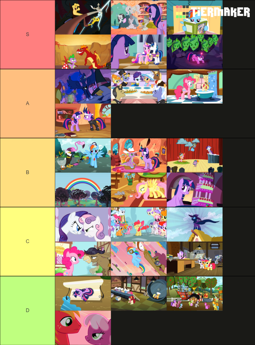 My Little Pony Season 2 Episode Tier List (Community Rankings) - TierMaker
