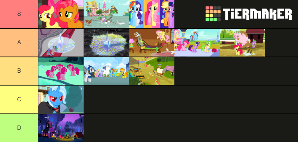 My Little Pony Season 3 Episode Tier List (Community Rankings) - TierMaker