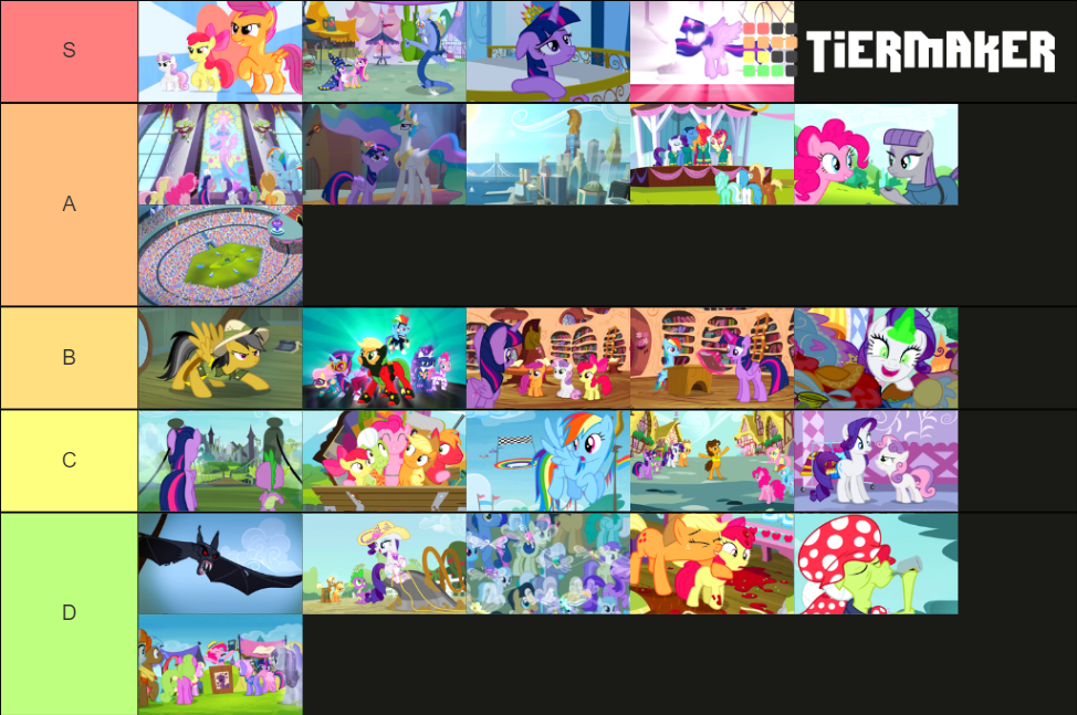 My Little Pony Season 4 Episode Tier List (Community Rankings) - TierMaker