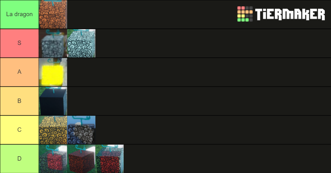 Nok Piece Fruits Tier List Community Rankings TierMaker nok-piece-fruits-tier-list-community-rankings-tiermaker