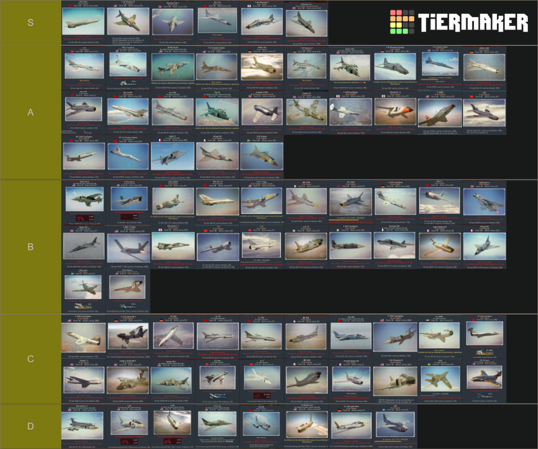 War Thunder rank 6/7 air Tier List (Community Rankings) - TierMaker