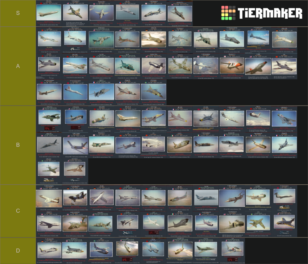 War Thunder rank 6/7 air Tier List (Community Rankings) - TierMaker