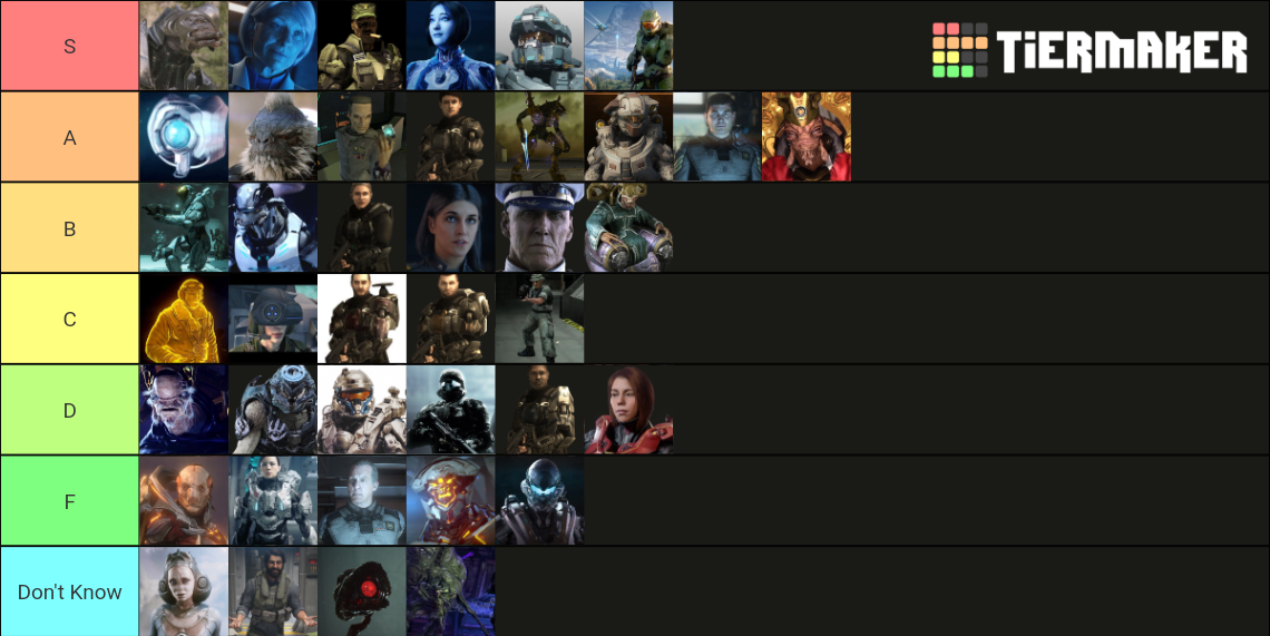 Mainline Halo Characters Tier List (Community Rankings) - TierMaker
