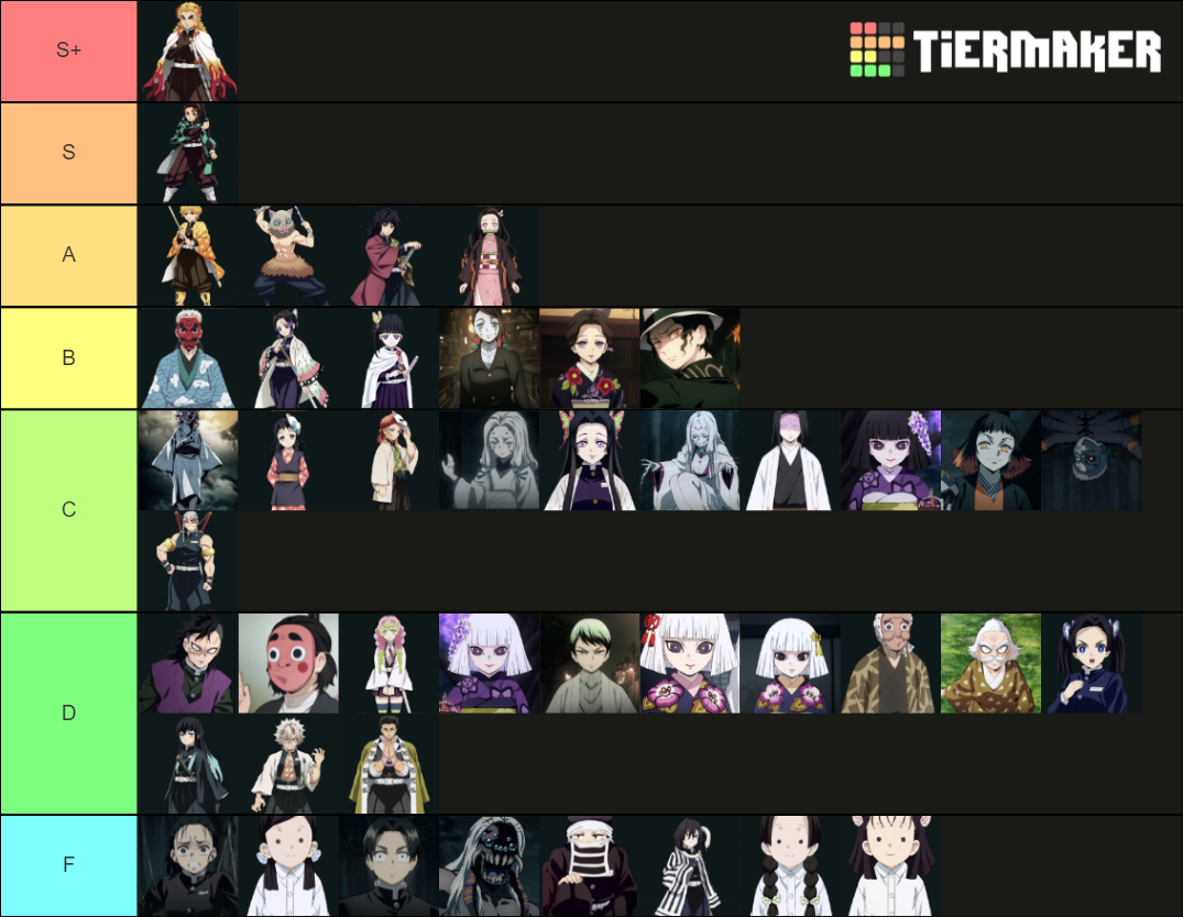 Demon Slayer Characters Tier List (Community Rankings) - TierMaker