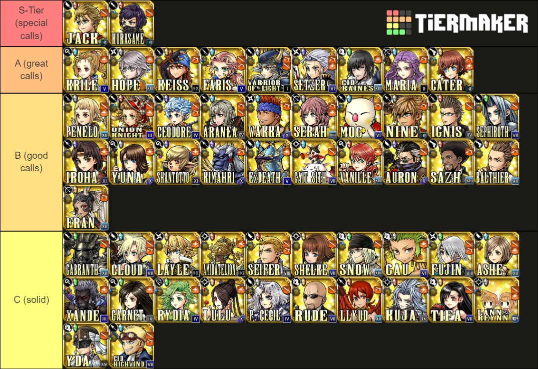 DFFOO - All Characters Tier List (Community Rankings) - TierMaker