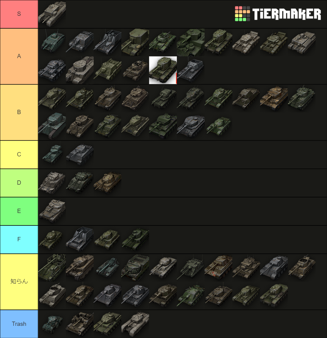 World of Tanks Tier VI Tier List (Community Rankings) - TierMaker