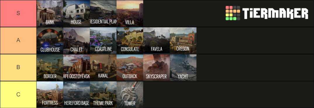 Rainbow Six Siege Maps (2020 Steel Wave) Tier List (Community Rankings ...