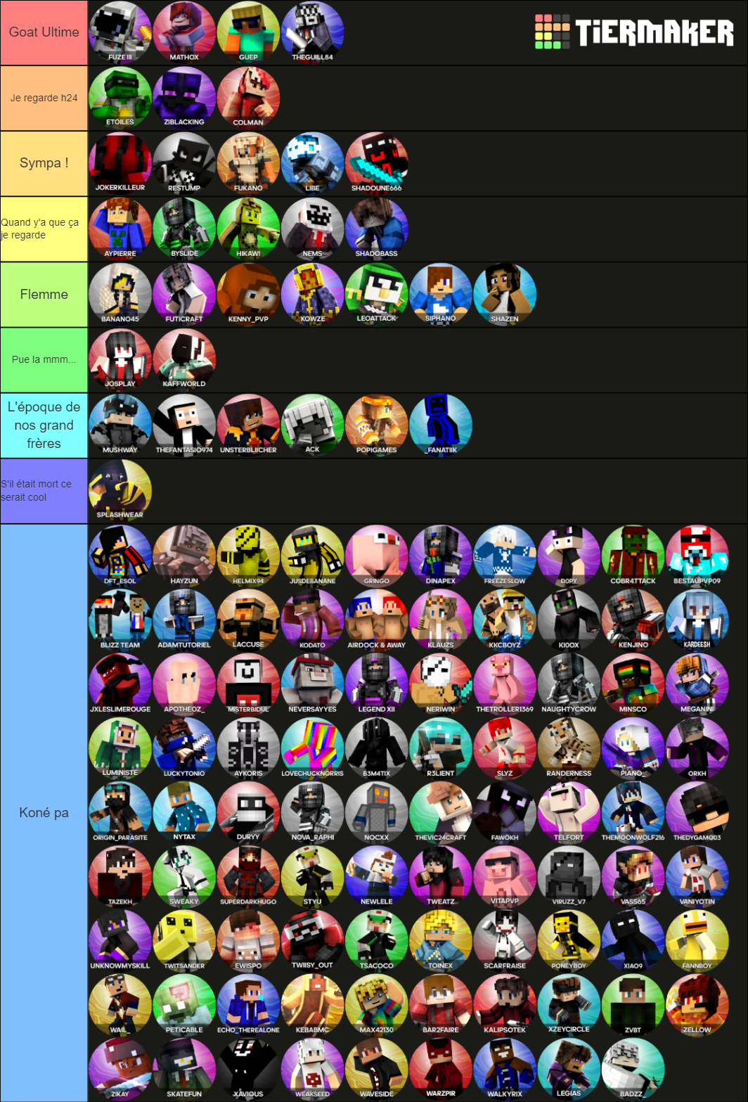 Joueurs PvP Minecraft Français - Colman Tier List (Community Rankings ...