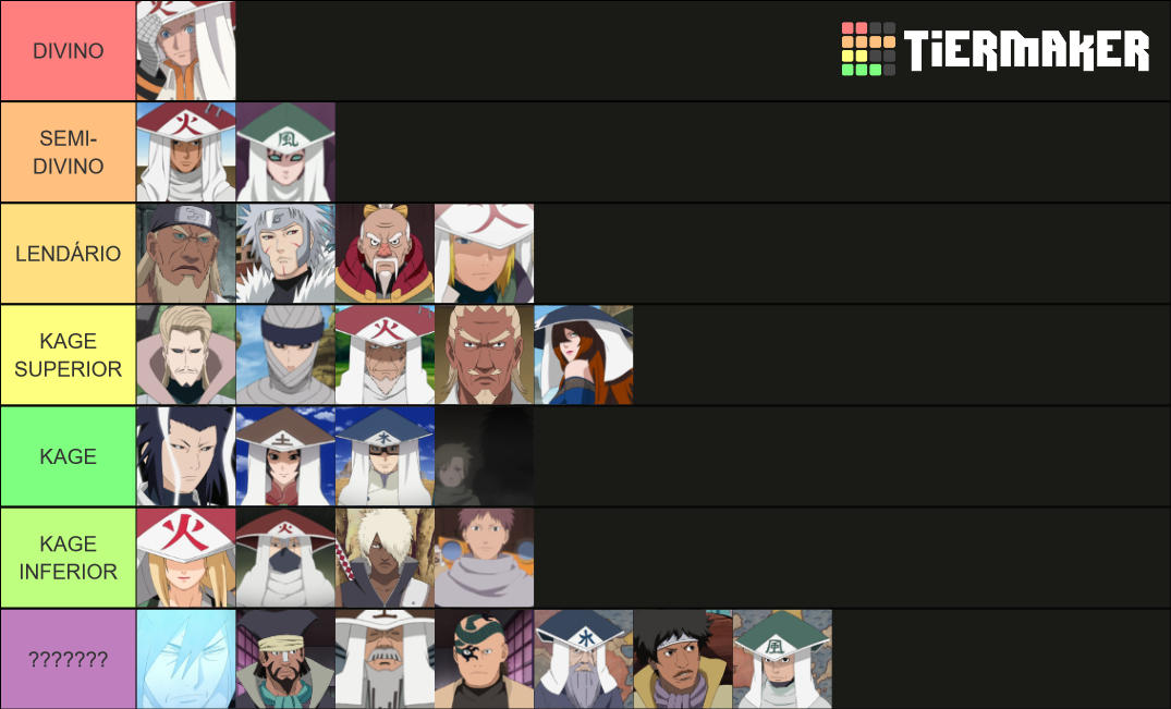 Naruto - Kages Ranked Tier List (Community Rankings) - TierMaker
