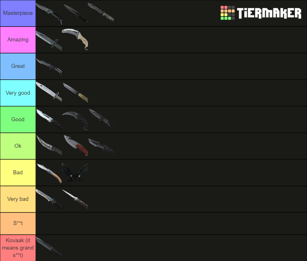 ALL CS:GO KNIFE TYPES MAY 2021 Tier List (Community Rankings) - TierMaker