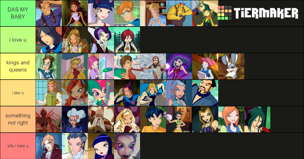 Winx Club characters ranked (s1-s3+SOTLK) Tier List (Community Rankings ...