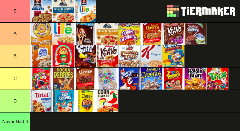 Ultimate Cereal Tier List (Community Rankings) - TierMaker