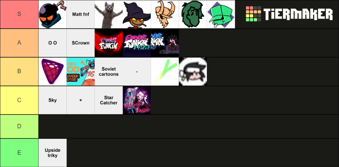 FnF MOD Tier List (Community Rankings) - TierMaker