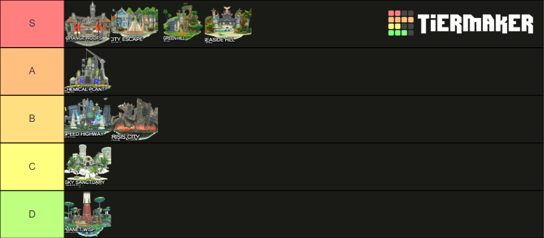 Sonic Generations Levels Tier List (Community Rankings) - TierMaker