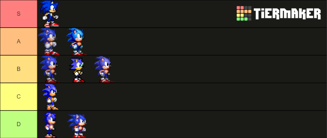 Sonic Sprites Tier List (Community Rankings) - TierMaker