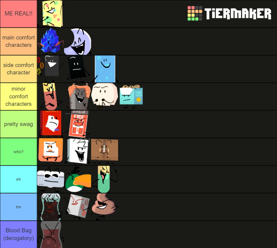 the daily object show Tier List (Community Rankings) - TierMaker