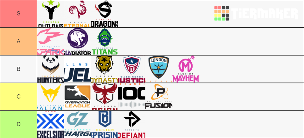 Overwatch League Logos Tier List (Community Rankings) - TierMaker