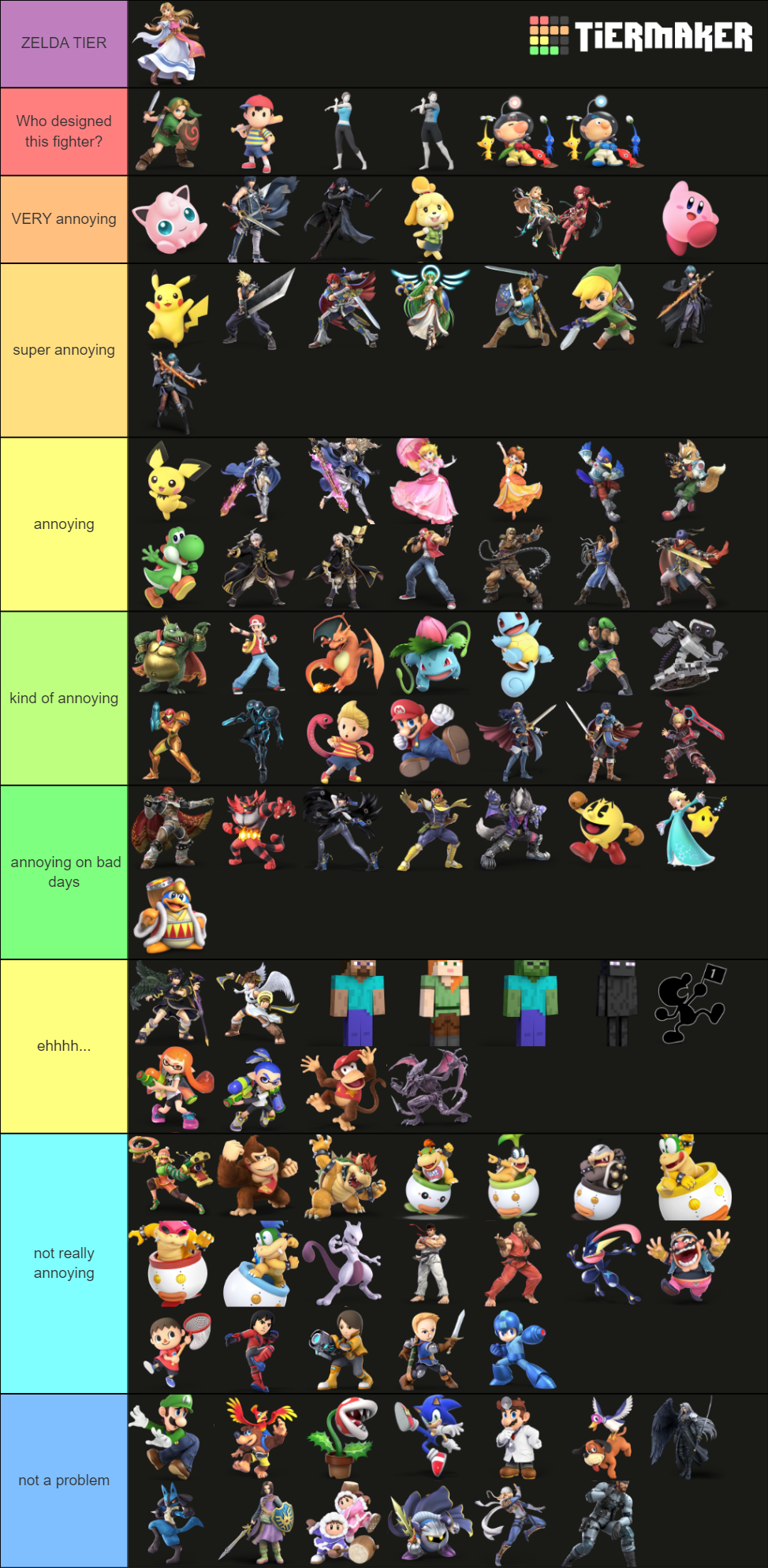 Every Single Smash Bros. Ultimate Character 2021 Tier List (Community ...