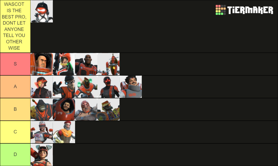 SMNC for pros and gamers Tier List (Community Rankings) - TierMaker