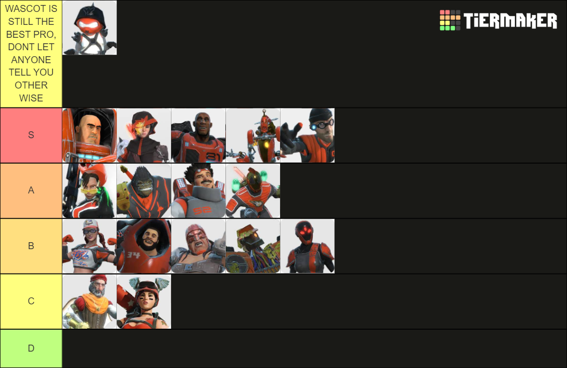 SMNC for pros and gamers Tier List (Community Rankings) - TierMaker