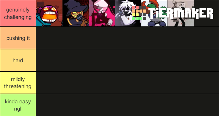 FNF Mods: Hardest Songs Tier List (Community Rankings) - TierMaker