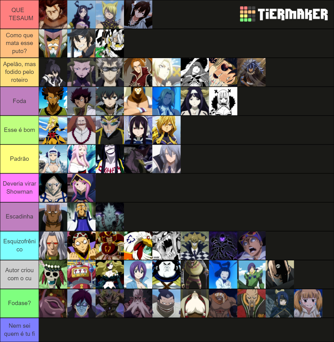 Fairy Tail Dark Guilds Tier List (Community Rankings) - TierMaker
