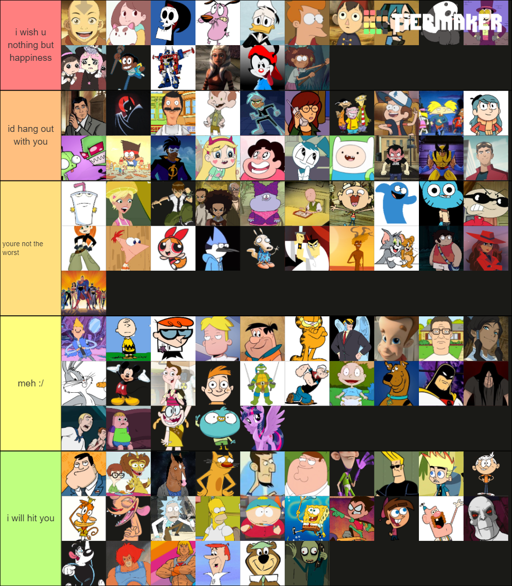 BEST CARTOON TIER LIST Tier List (Community Rankings) - TierMaker