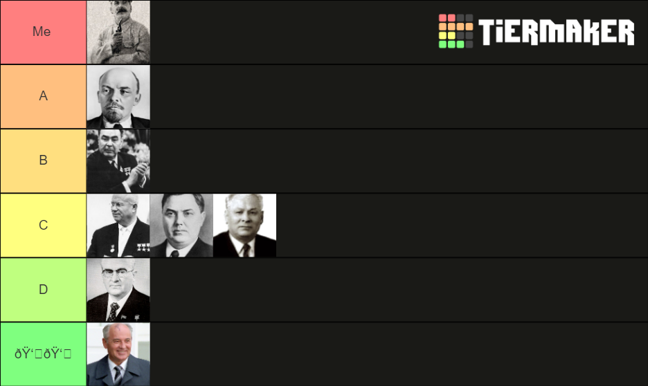 Soviet Union Leaders Tier List (Community Rankings) - TierMaker