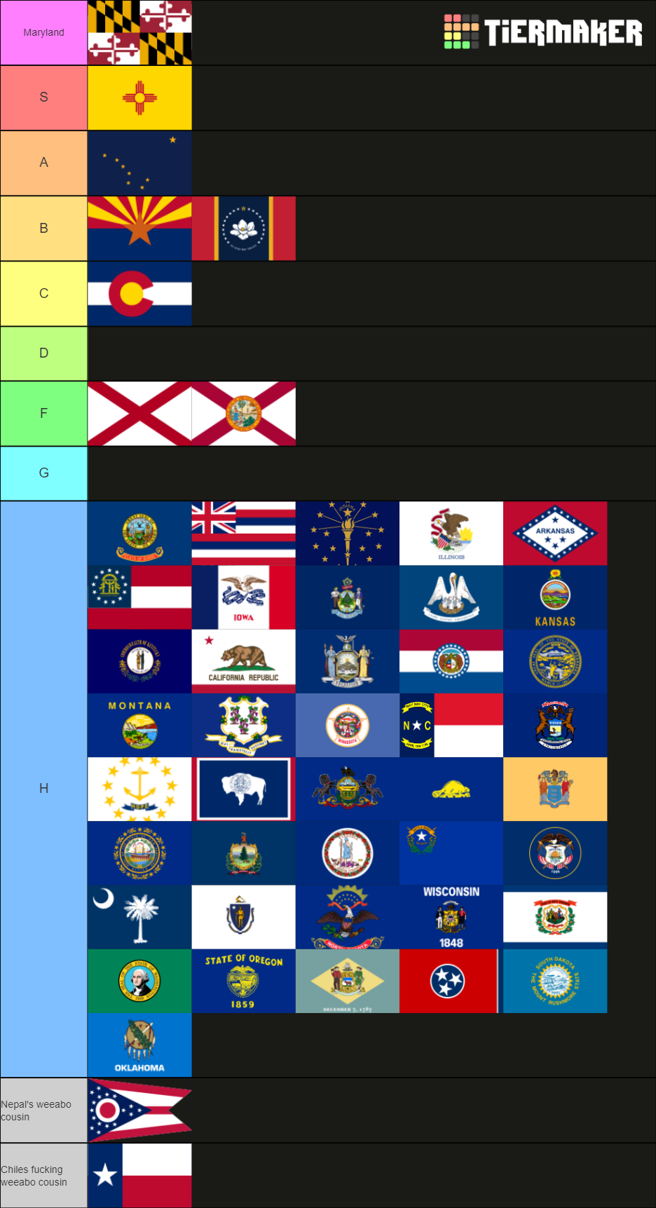 US States Flags (Updated Nov 2020) Tier List (Community Rankings ...