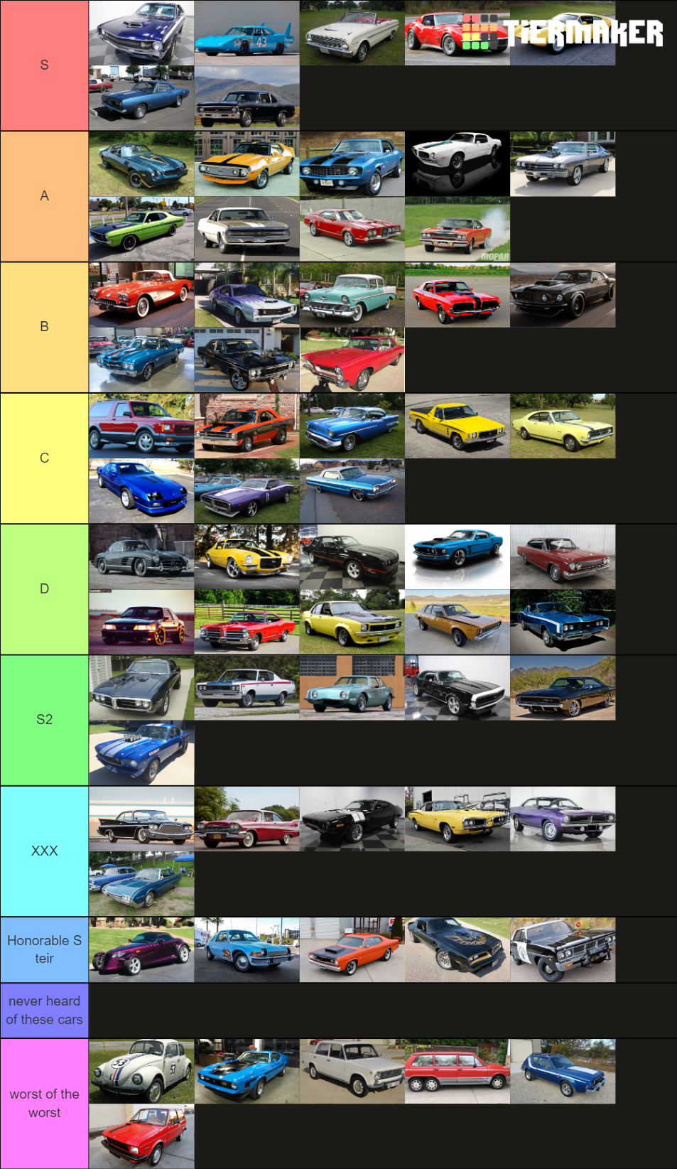 Classic cars 1 Tier List (Community Rankings) - TierMaker