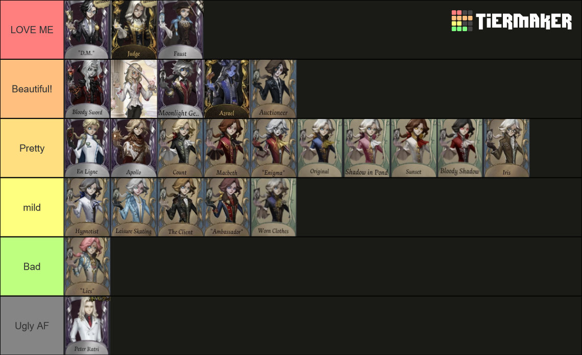 IDV Joseph costumes Tier List (Community Rankings) - TierMaker