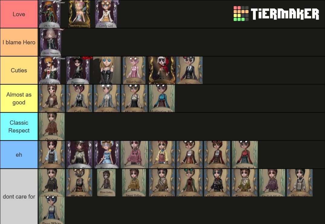 IDV Mechanic Skins Tier List (Community Rankings) - TierMaker