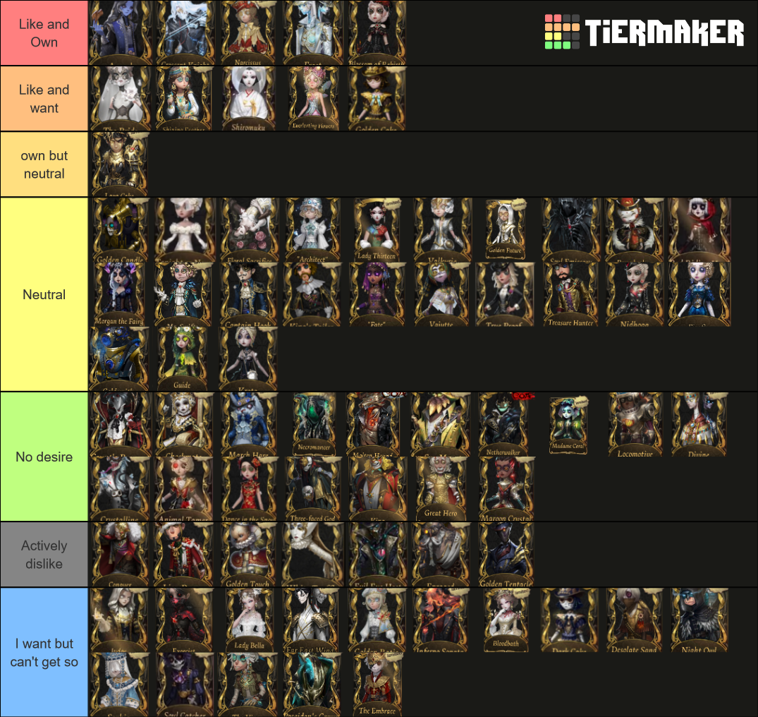 IDV S Tier Skins Tier List (Community Rankings) - TierMaker