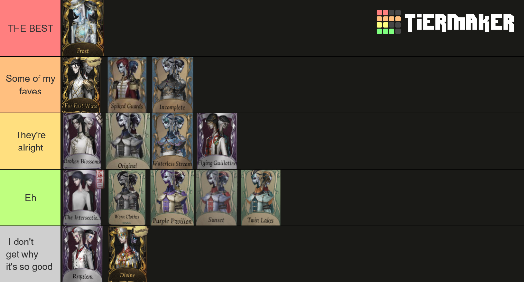 IDV Wu Chang Skin Tier List (Community Rankings) - TierMaker