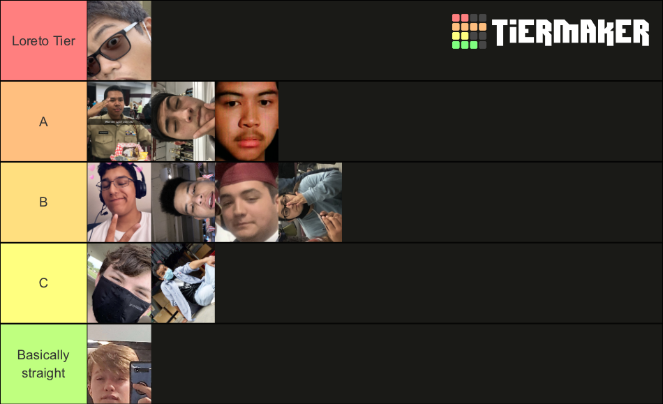 Sus Tier List (Community Rankings) - TierMaker