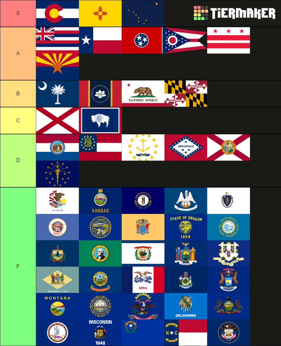 state flag tier chart Tier List (Community Rankings) - TierMaker