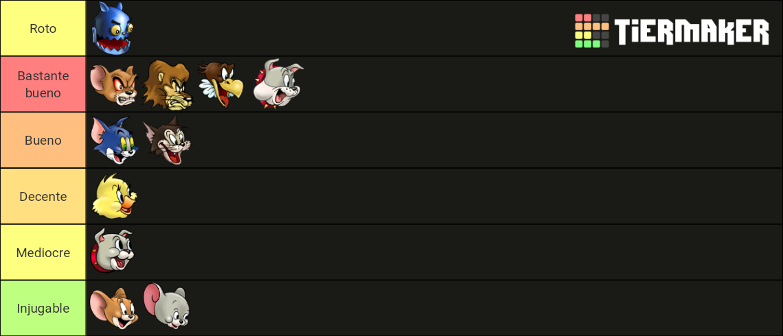 Tom and Jerry: War of The Whiskers Tier List (Community Rankings ...