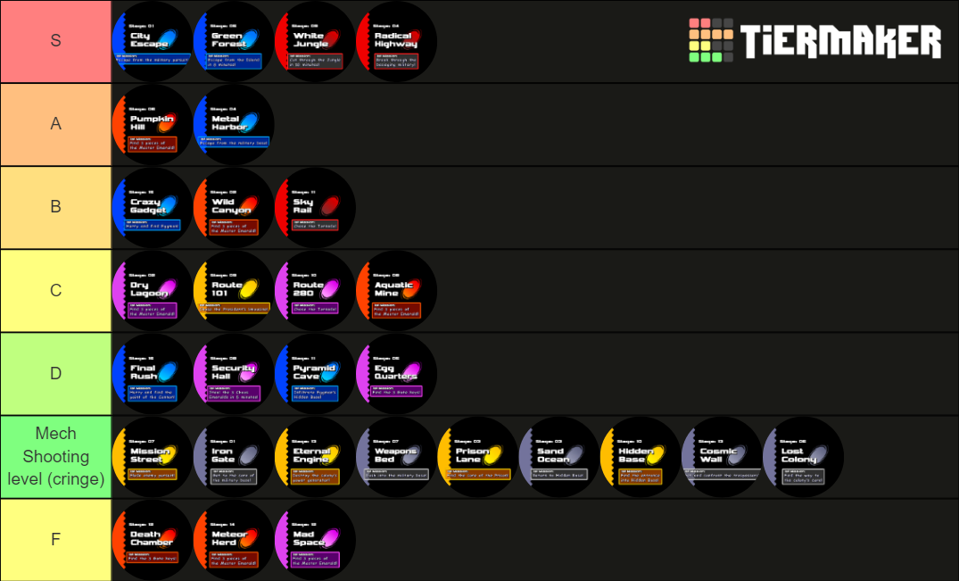 Sonic Adventure 2 stages Tier List (Community Rankings) - TierMaker