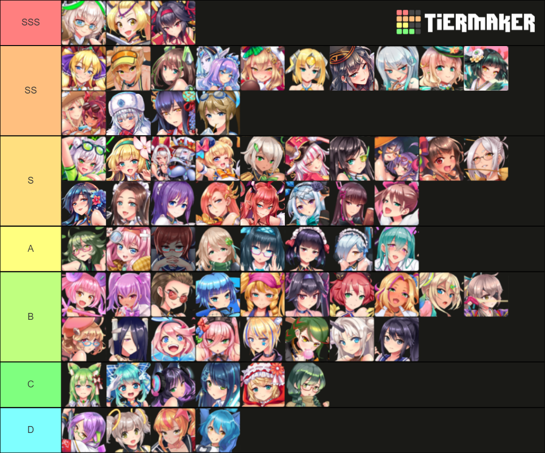 ProjectQT(프로젝트QT) 티어 리스트 Tier List (Community Rankings) - TierMaker