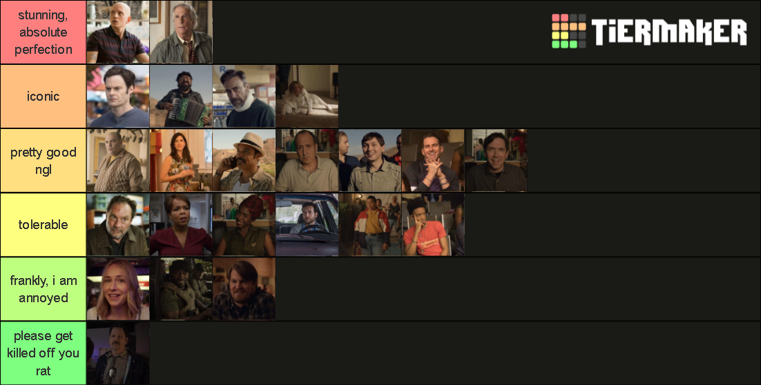 Barry HBO Characters Tier List (Community Rankings) - TierMaker