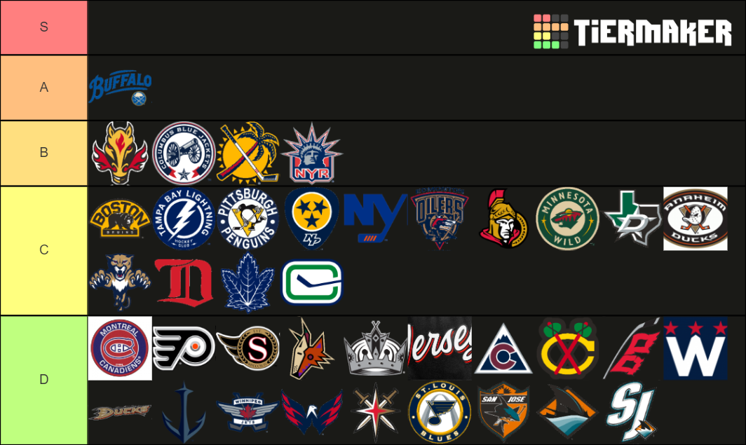 NHL 2021-22 Teams Alternate Logos Tier List (Community Rankings ...