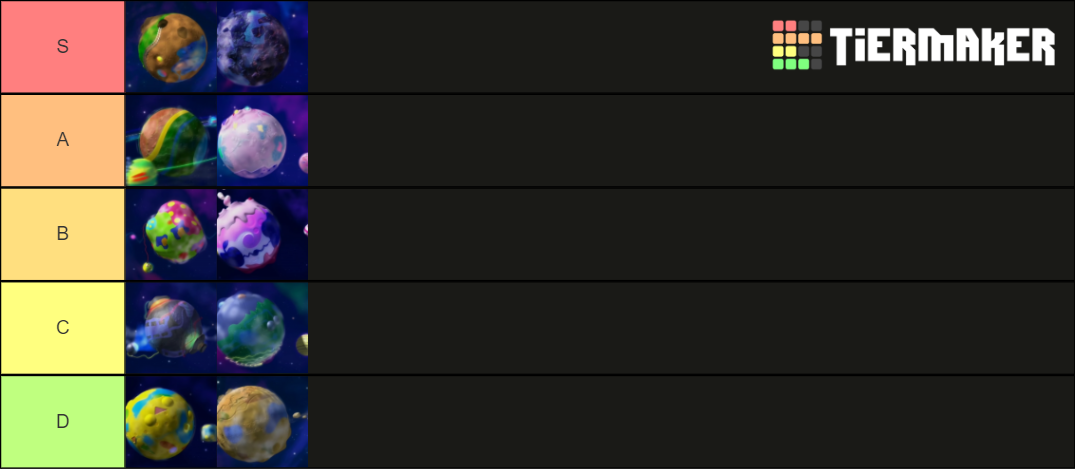Spacetoon planets Tier List (Community Rankings) - TierMaker