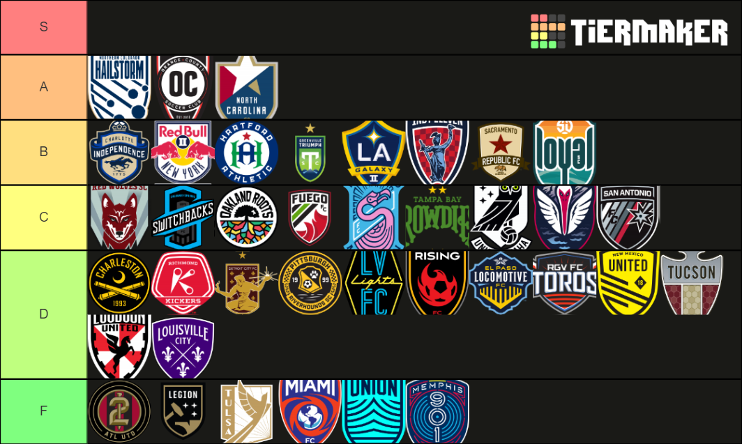 USL League One and Championship Logos Tier List (Community Rankings ...