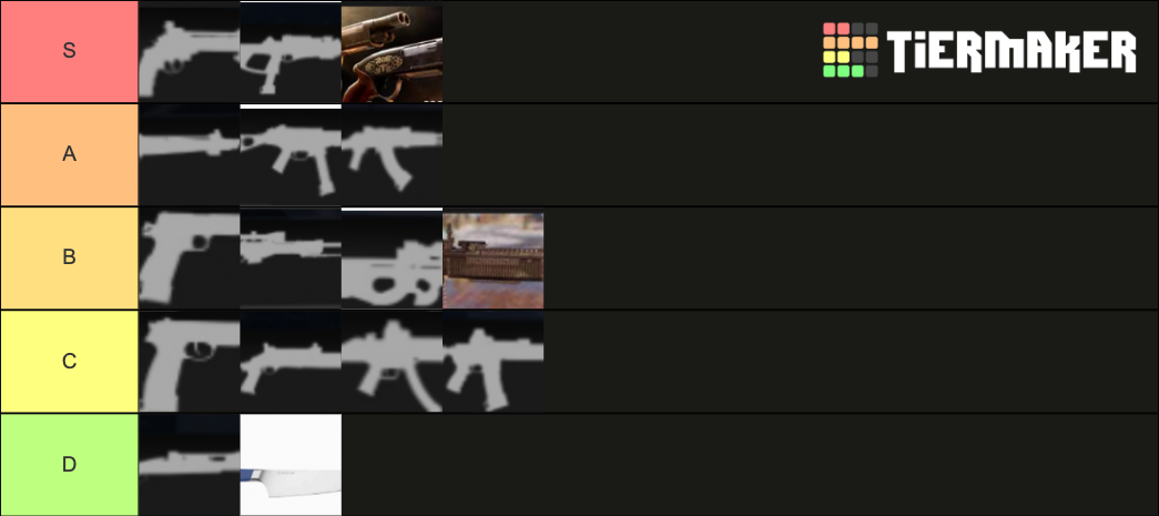 population one s2 guns Tier List (Community Rankings) - TierMaker